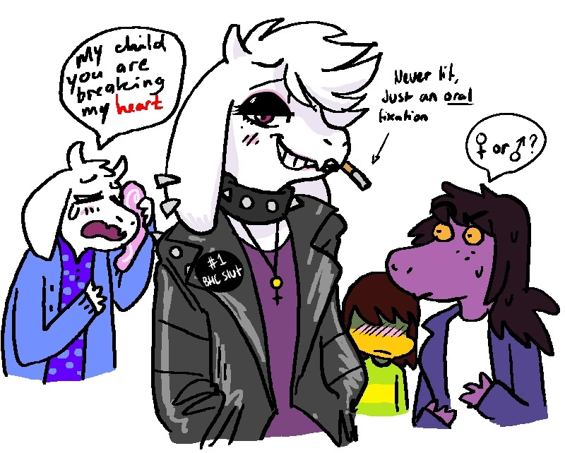 The Big Imageboard Tbib Anthro Asriel Dreemurr Bedroom Eyes Black Eyeshadow Blush Bodily