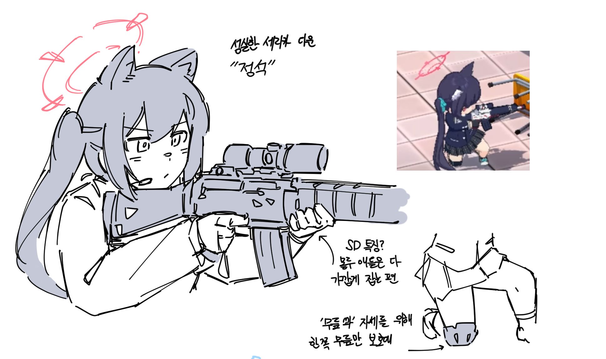 The Big ImageBoard (TBIB) - 1girl aiming animal ears assault rifle beretta ar70/90 blue archive ...
