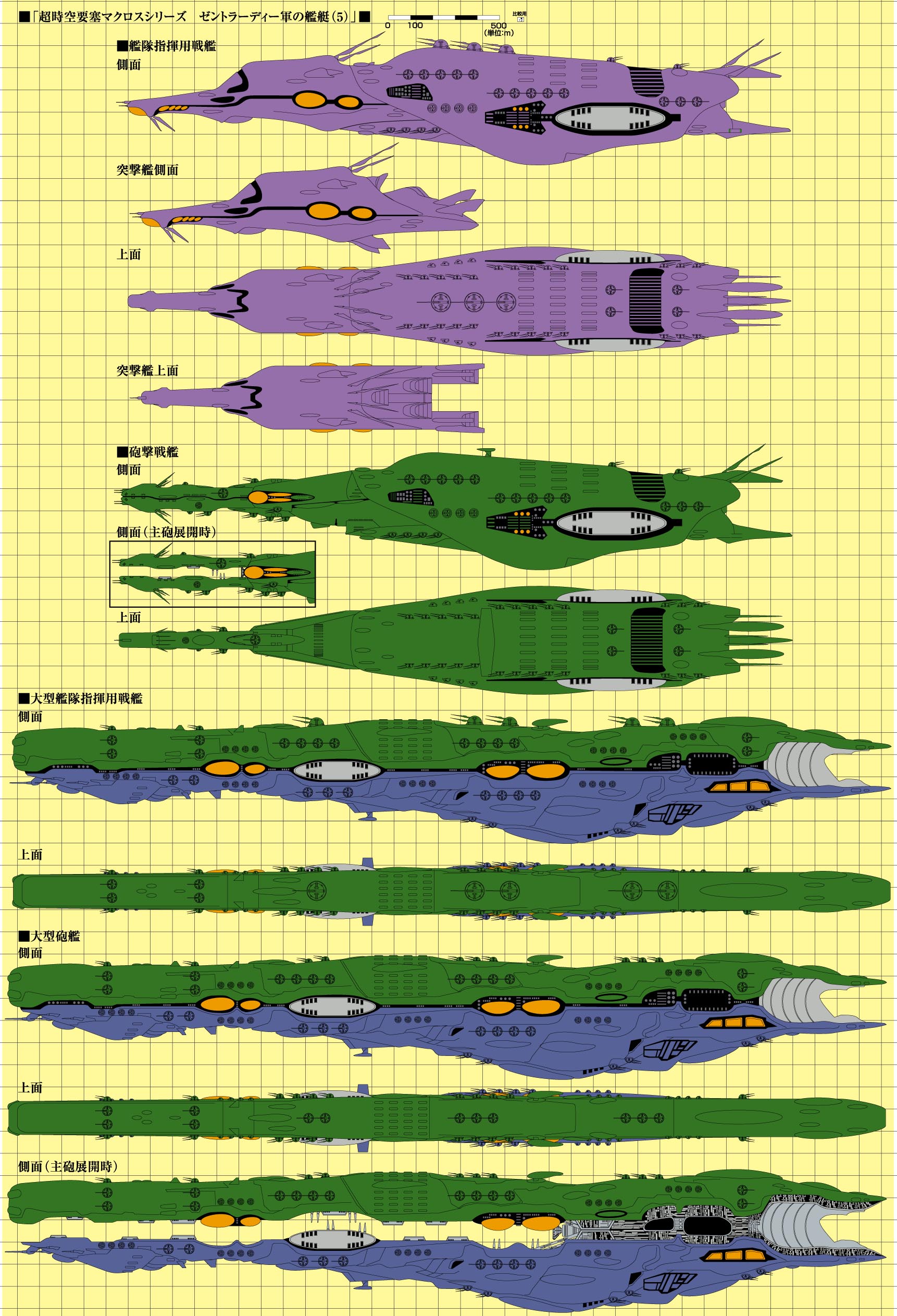 The Big ImageBoard (TBIB) - absurdres alien chart choujikuu yousai macross commentary request ...
