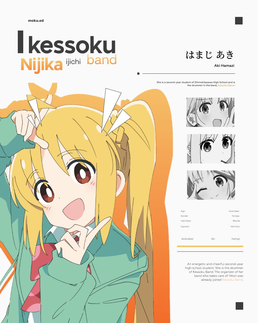 The Big ImageBoard (TBIB) - bocchi the rock! ijichi nijika ixy kessoku band non-web source third ...