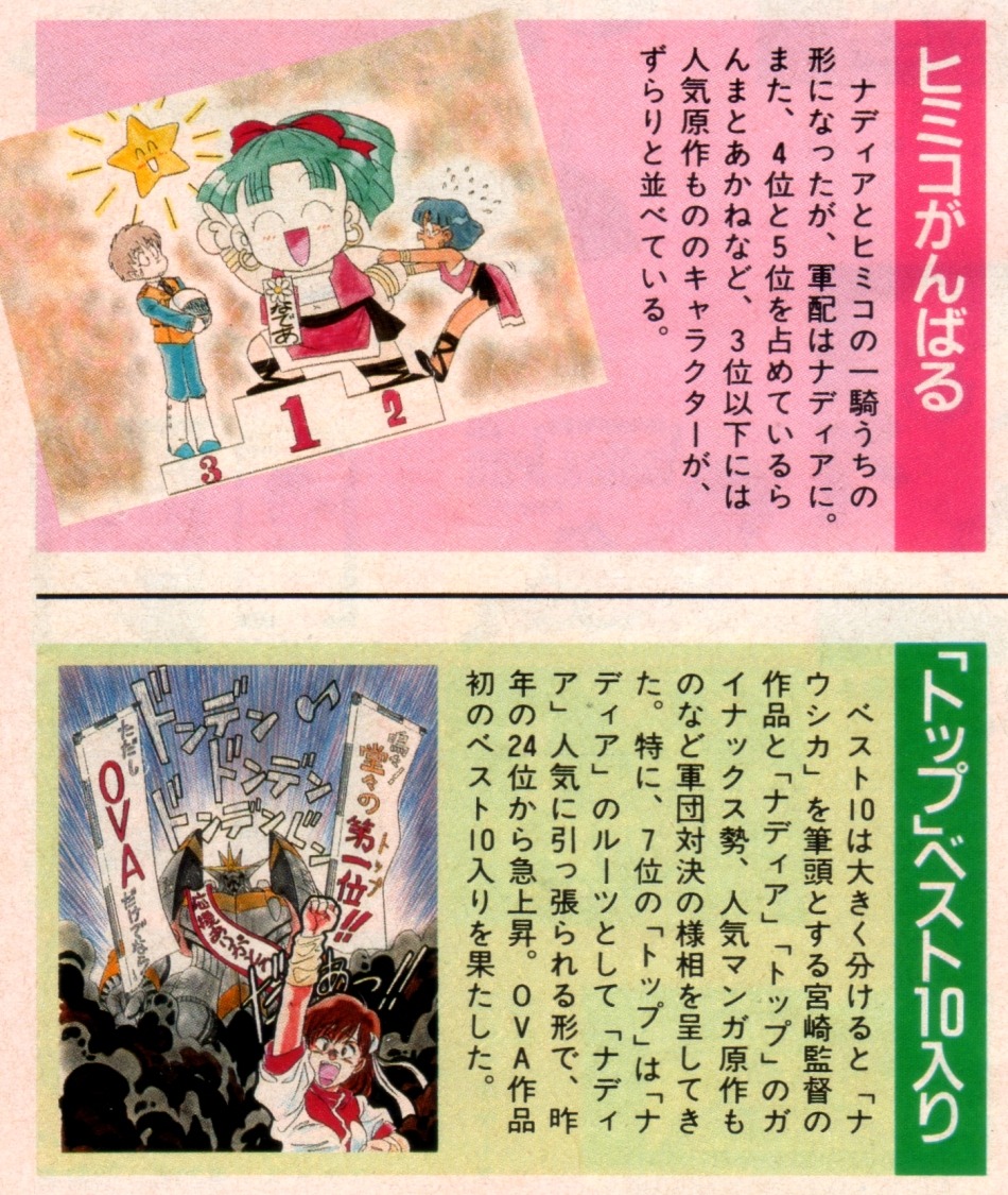 The Big ImageBoard (TBIB) - 1990s (style) ^ ^ animage aqua hair arm up blue hair character ...