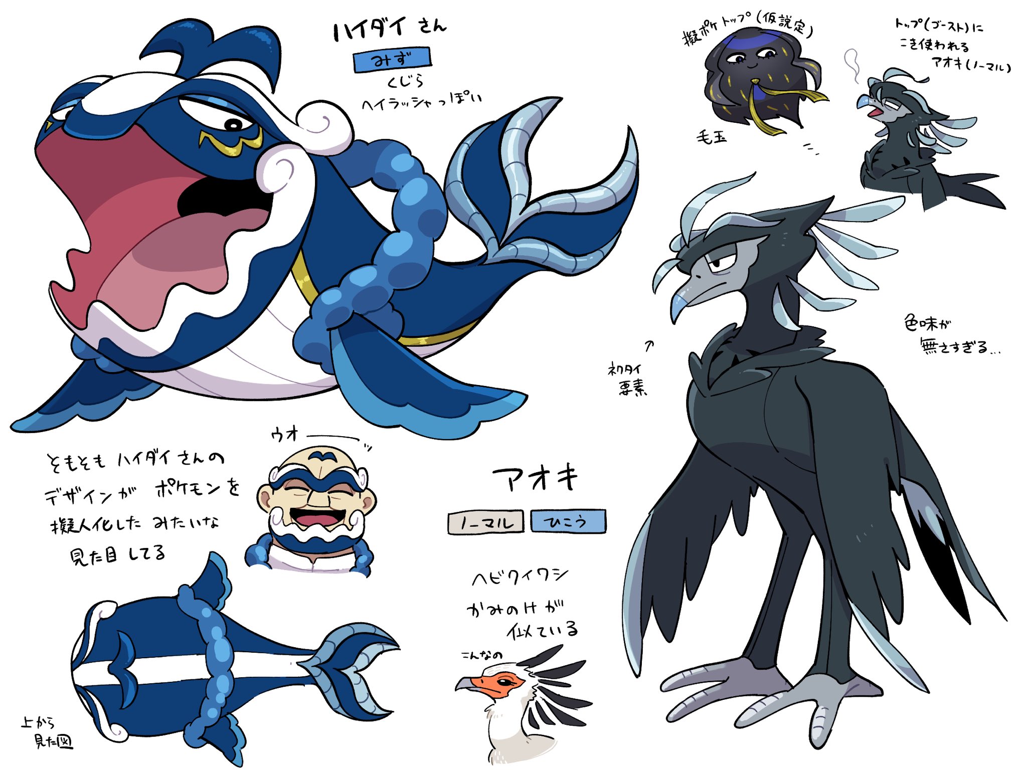 The Big ImageBoard (TBIB) - 4:3 alternate species avian bald beak beard bird black body black ...