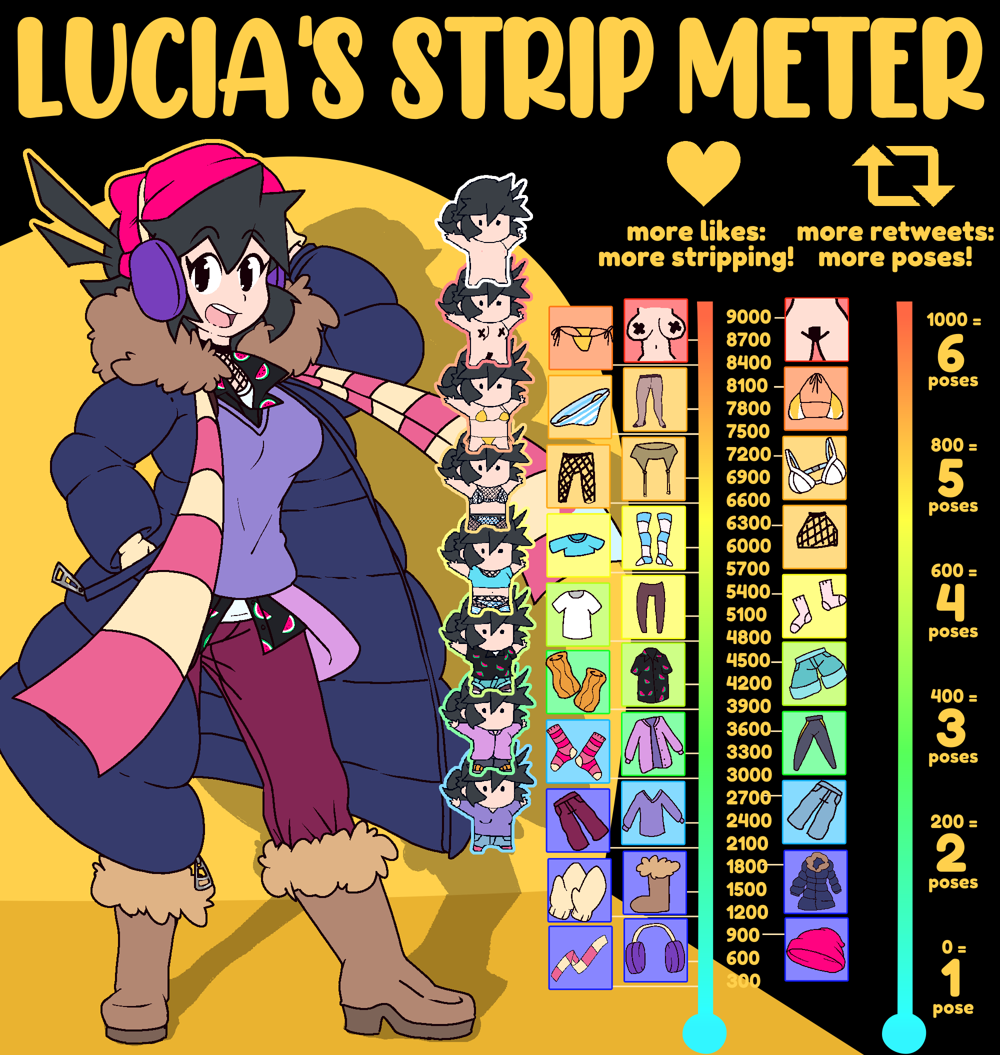 The Big ImageBoard (TBIB) - 1girl arm behind head black coat black eyes black hair boots ...