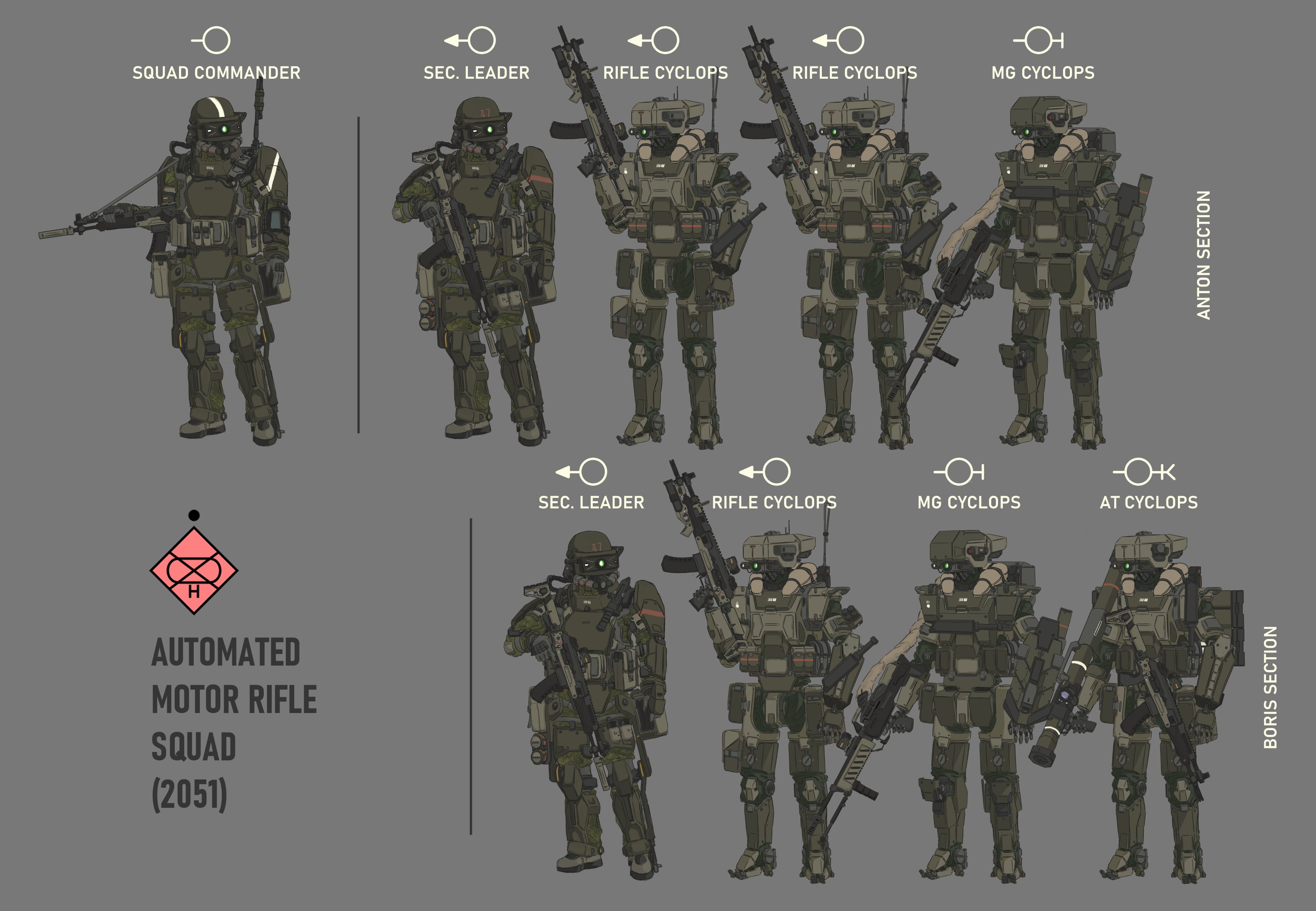 The Big ImageBoard (TBIB) - 6+boys absurdres armor assault rifle camouflage camouflage jacket ...