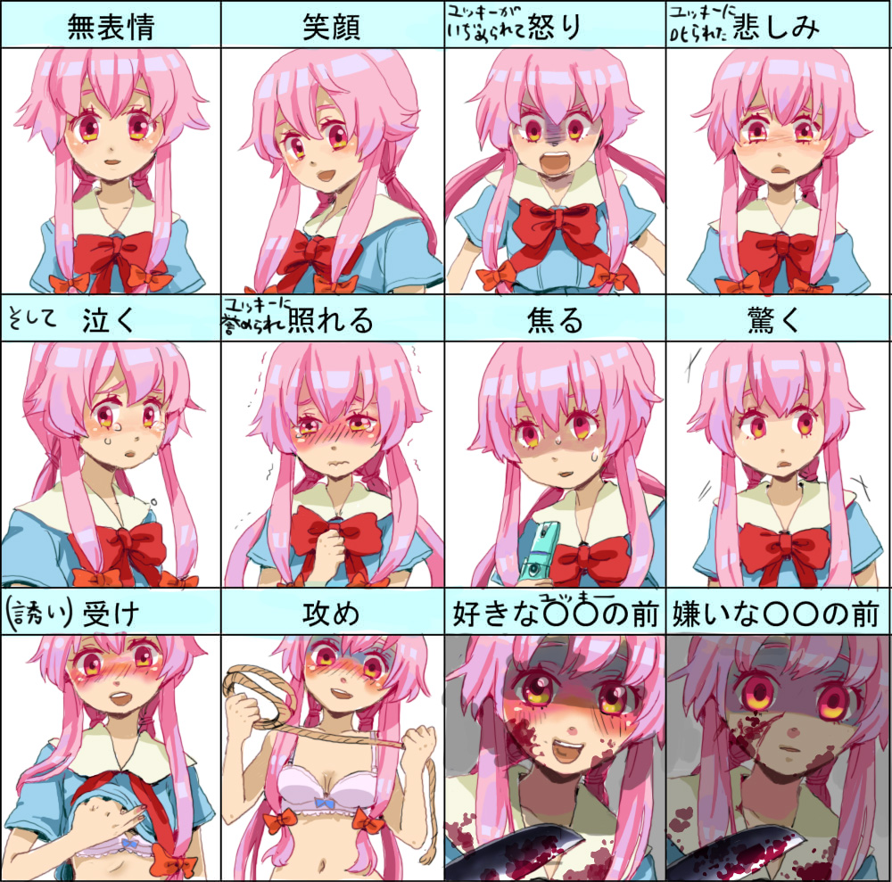 The Big ImageBoard (TBIB) - 1girl blood blush bra cellphone chart commentary request eeko ...