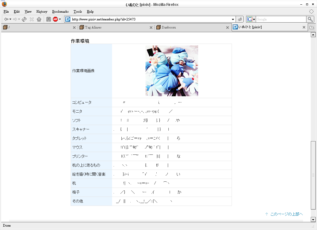 The Big ImageBoard (TBIB) - :d ^ ^ ascii art blue bow blue hair bow ...