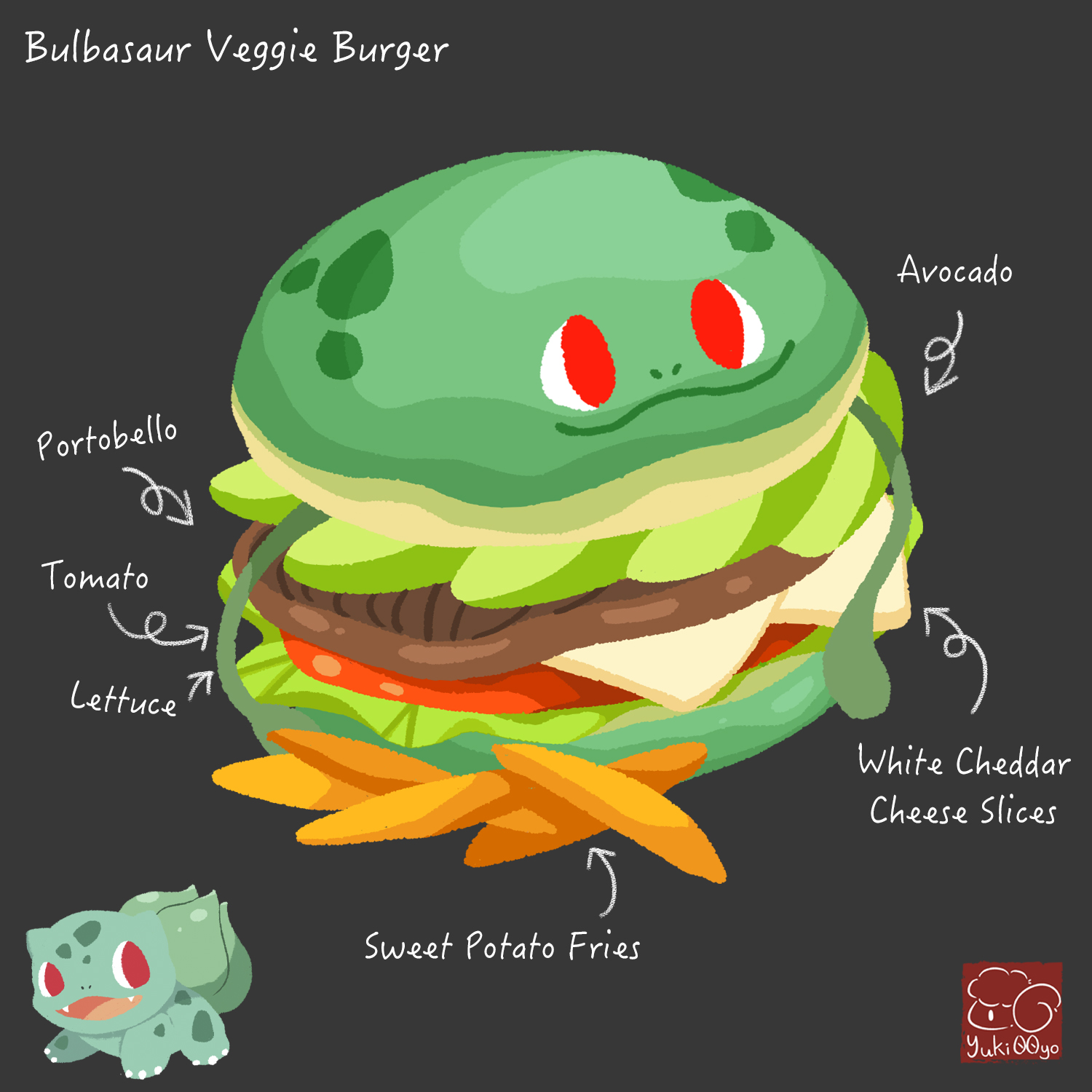 The Big ImageBoard (TBIB) - artist logo artist name avocado bulbasaur ...