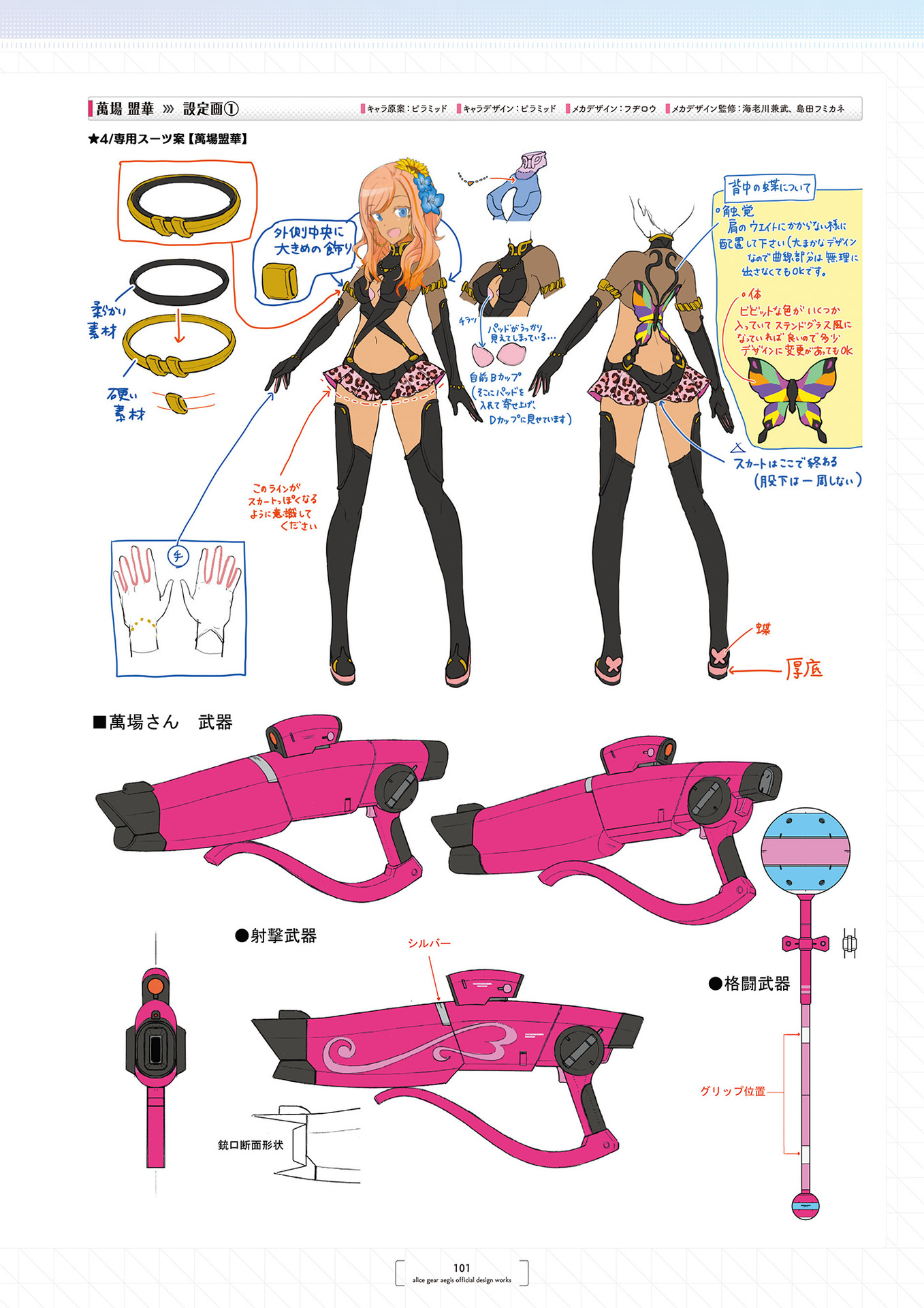 The Big Imageboard Tbib Alice Gear Aegis Tagme 7360113