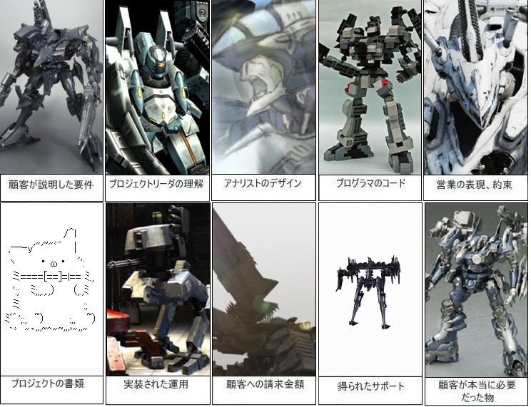 The Big ImageBoard (TBIB) - armored core armored core: for answer ...