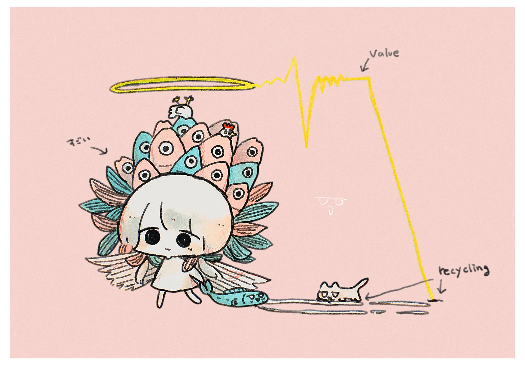 The Big ImageBoard (TBIB) - 1girl :3 animal on head bird bird on head ...