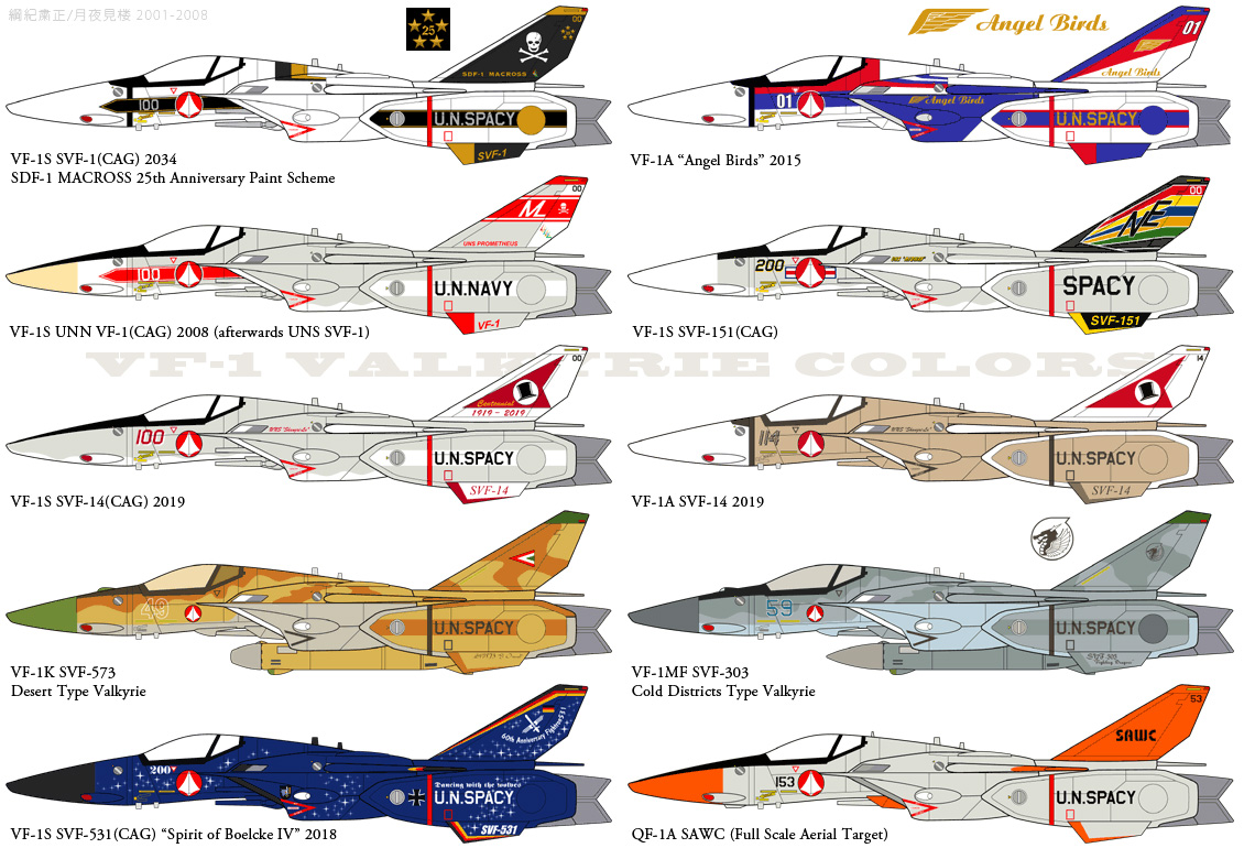 The Big ImageBoard (TBIB) - 80s aircraft chart choujikuu yousai macross macross mecha no humans ...