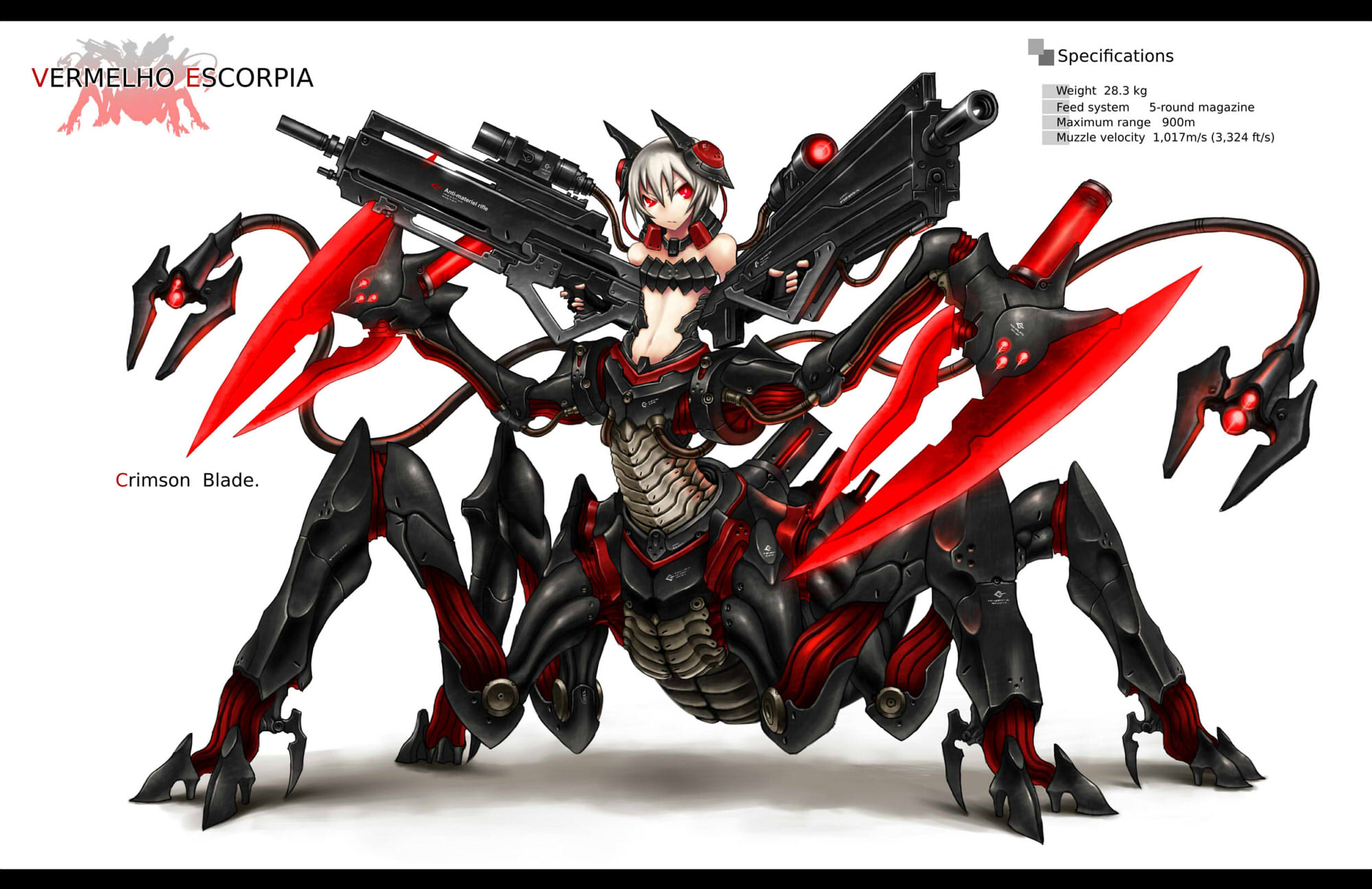 The Big ImageBoard (TBIB) - 1girl android anti-materiel rifle arachne ...