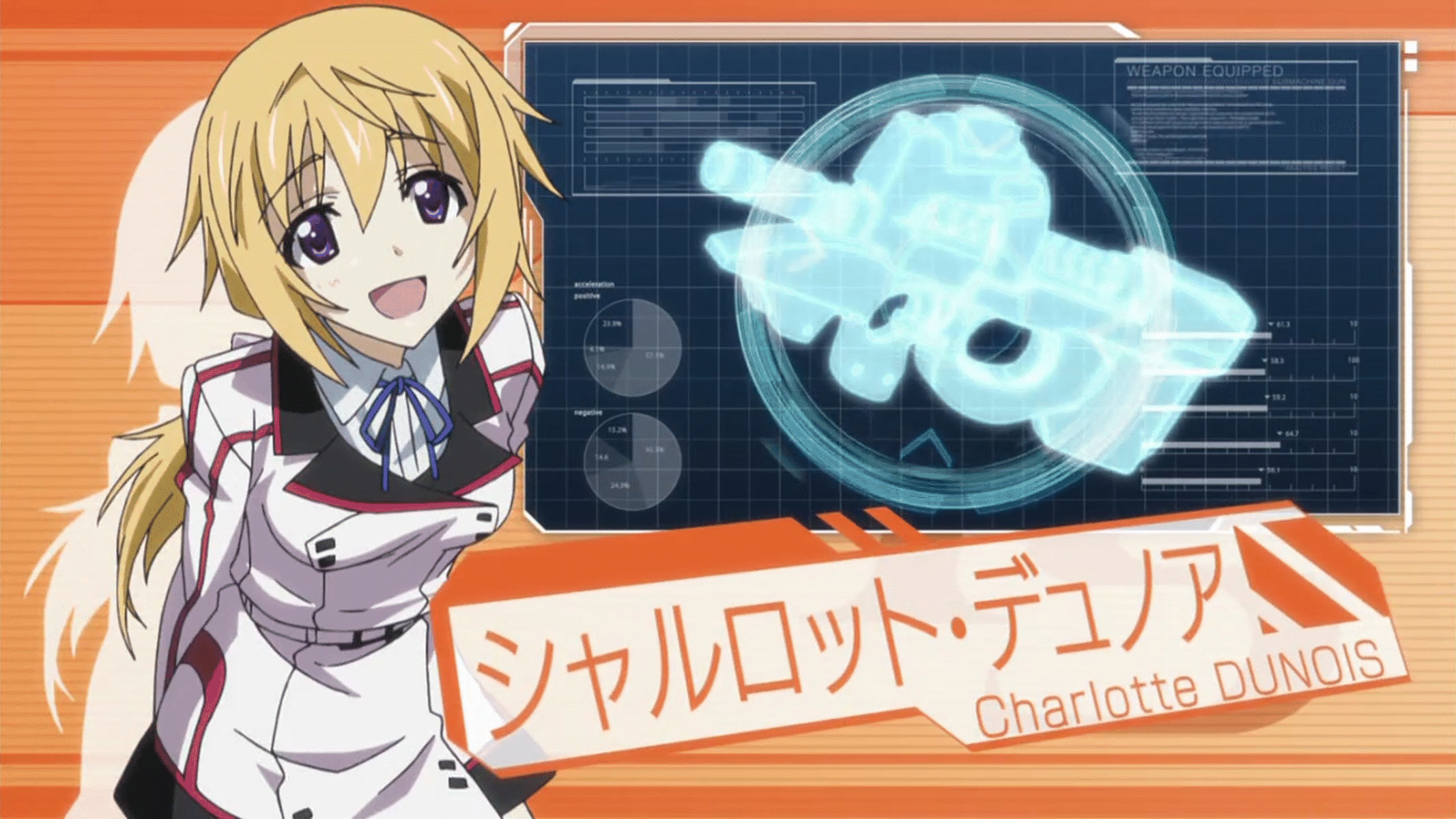 The Big Imageboard Tbib 1girl Blonde Hair Charlotte Dunois Infinite