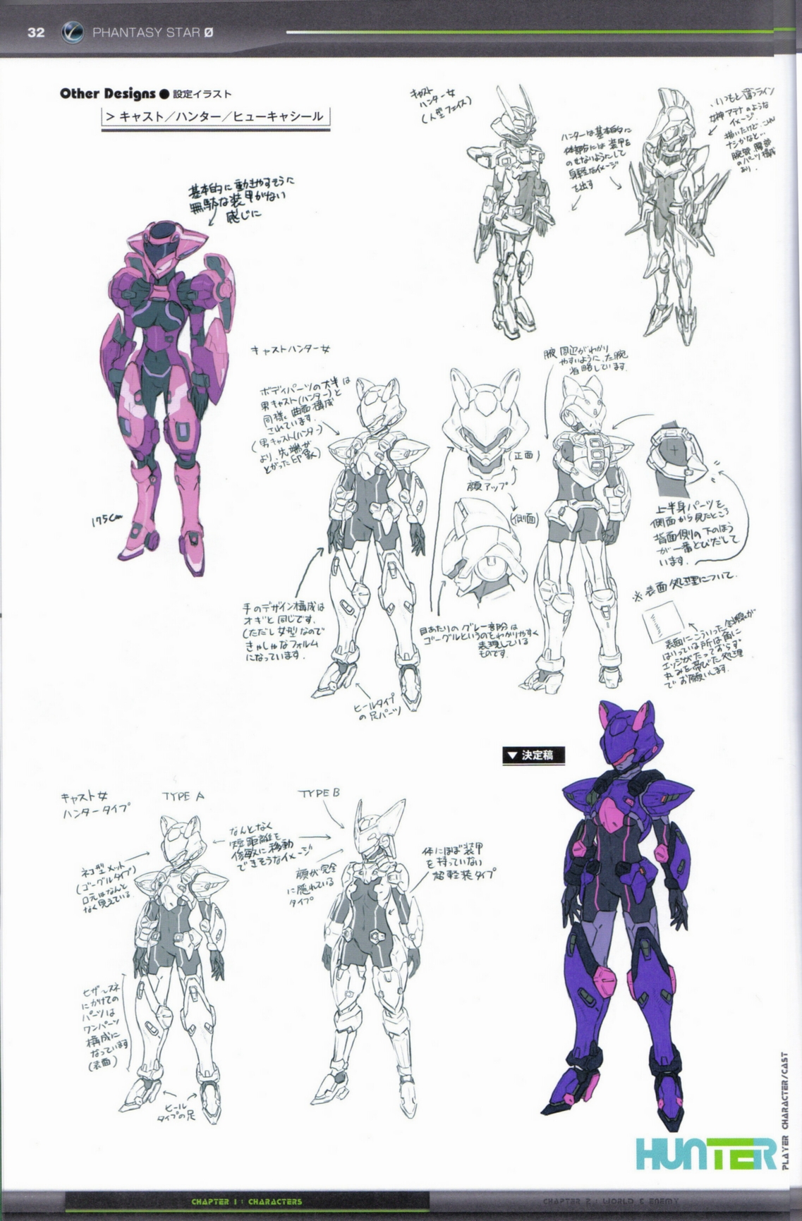 The Big ImageBoard (TBIB) - akikazu mizuno cast highres hucast no ...