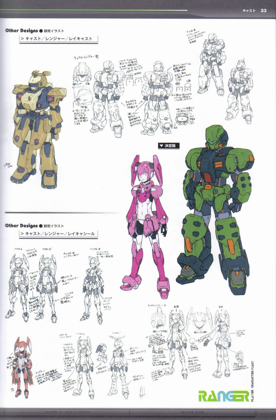 The Big ImageBoard (TBIB) - akikazu mizuno cast highres hucast no ...