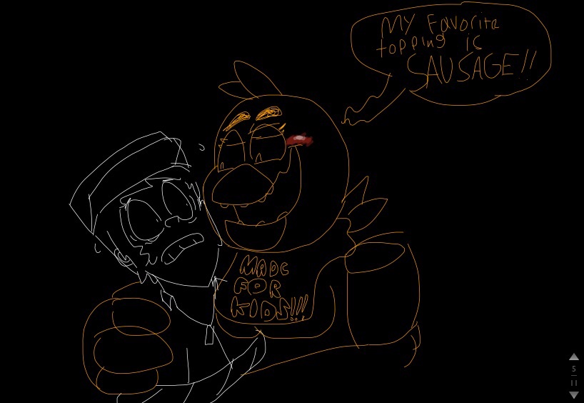 The Big Imageboard Tbib Animatronic Anthro Avian Bird Chica Fnaf
