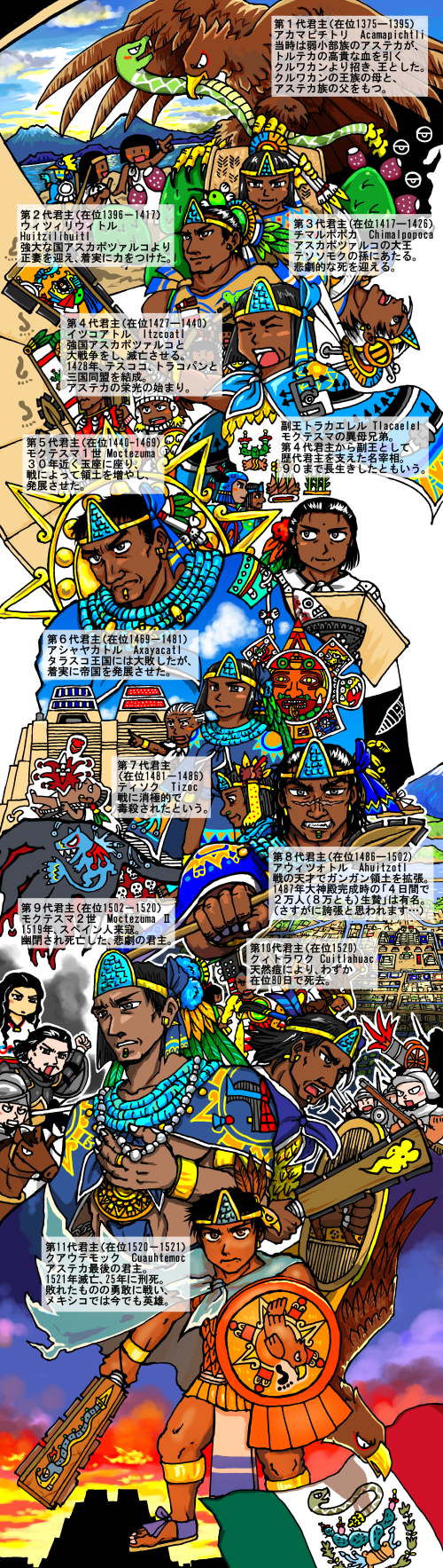 The Big ImageBoard (TBIB) - acamapichtli ahuitzotl armor army axayacatl ...