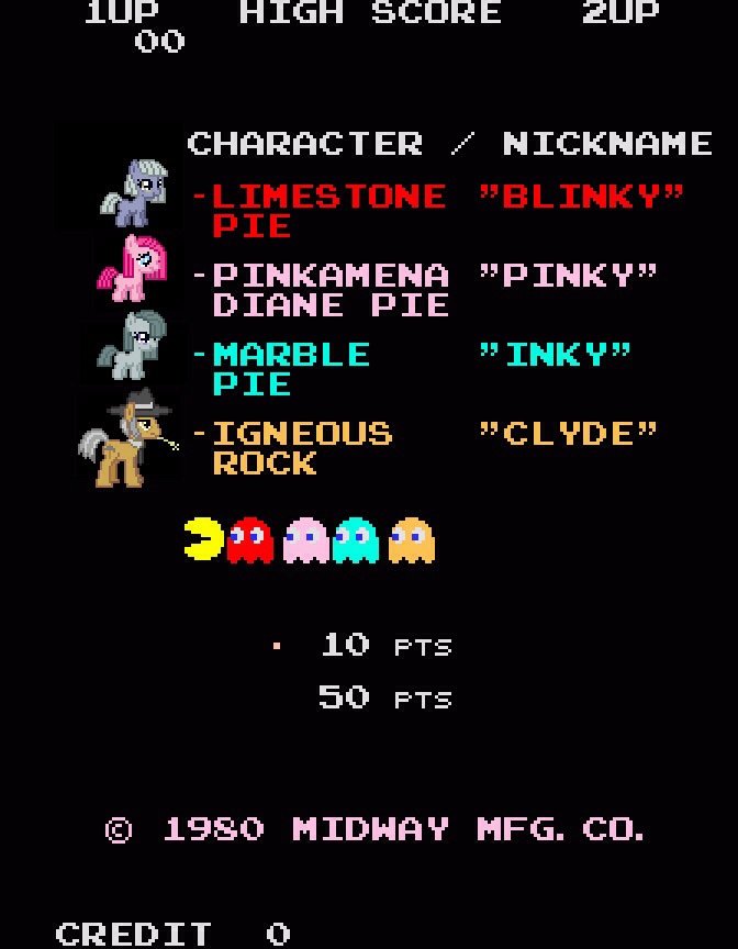 The Big ImageBoard (TBIB) - bandai namco blinky (pac-man) clyde (pac ...