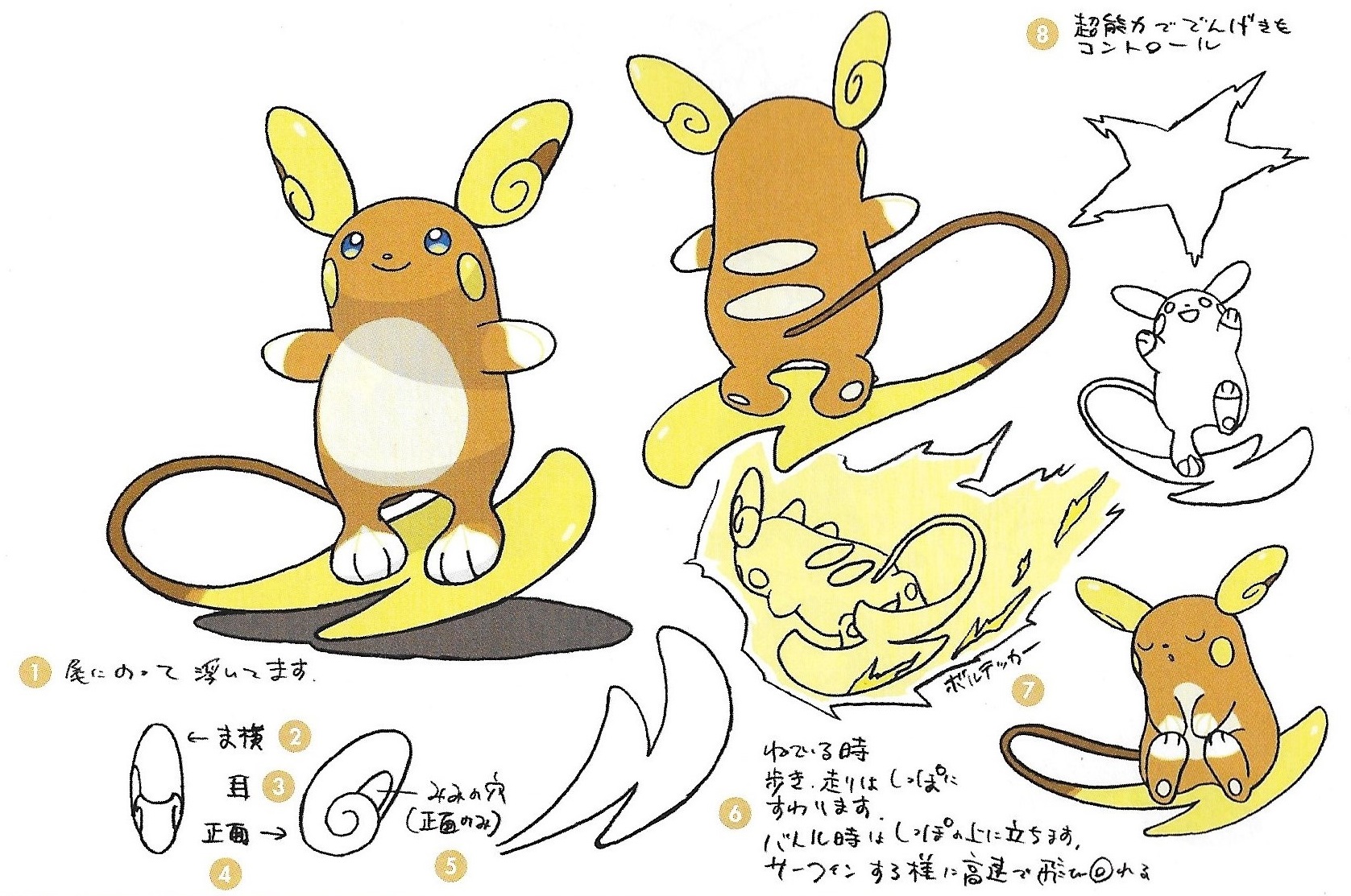 The Big ImageBoard (TBIB) - 10s alolan raichu concept art full body ...