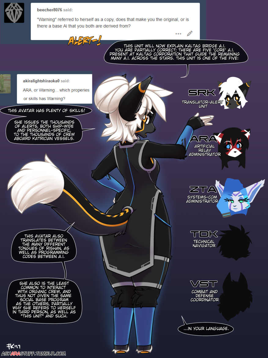 The Big ImageBoard (TBIB) - 2017 android anthro ara (fluff-kevlar) black body black fur black ...