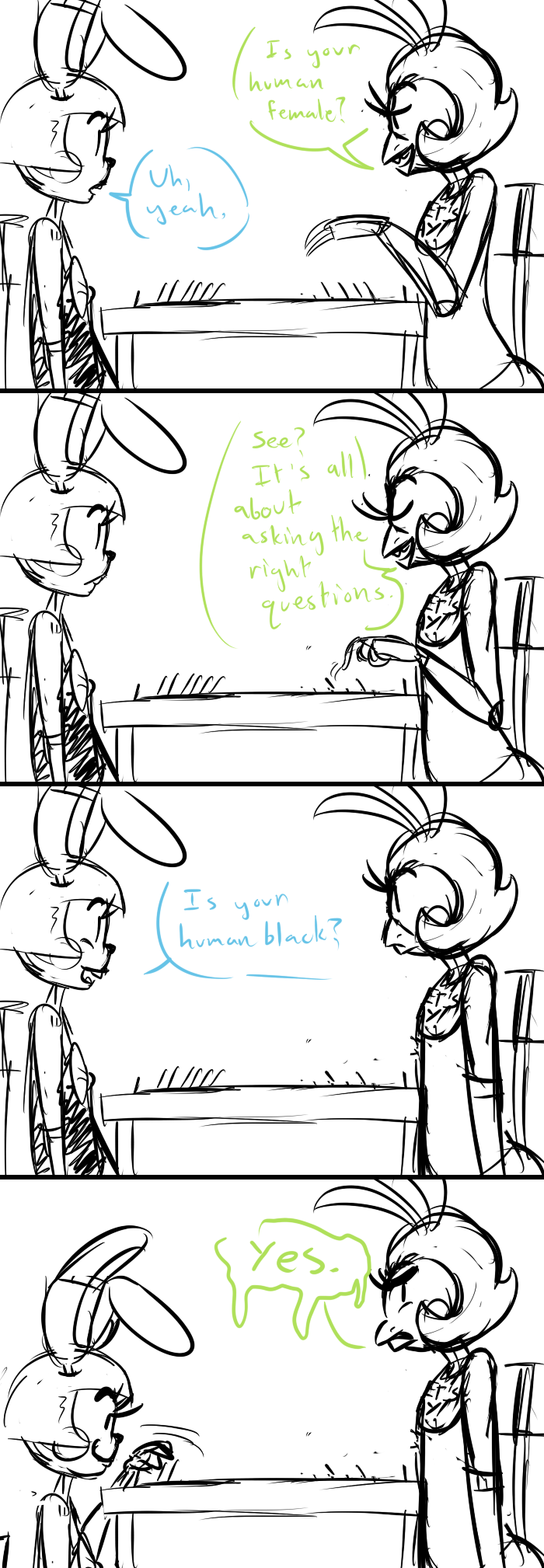 The Big Imageboard Tbib 2016 Animatronic Anthro Avian Bib Bird