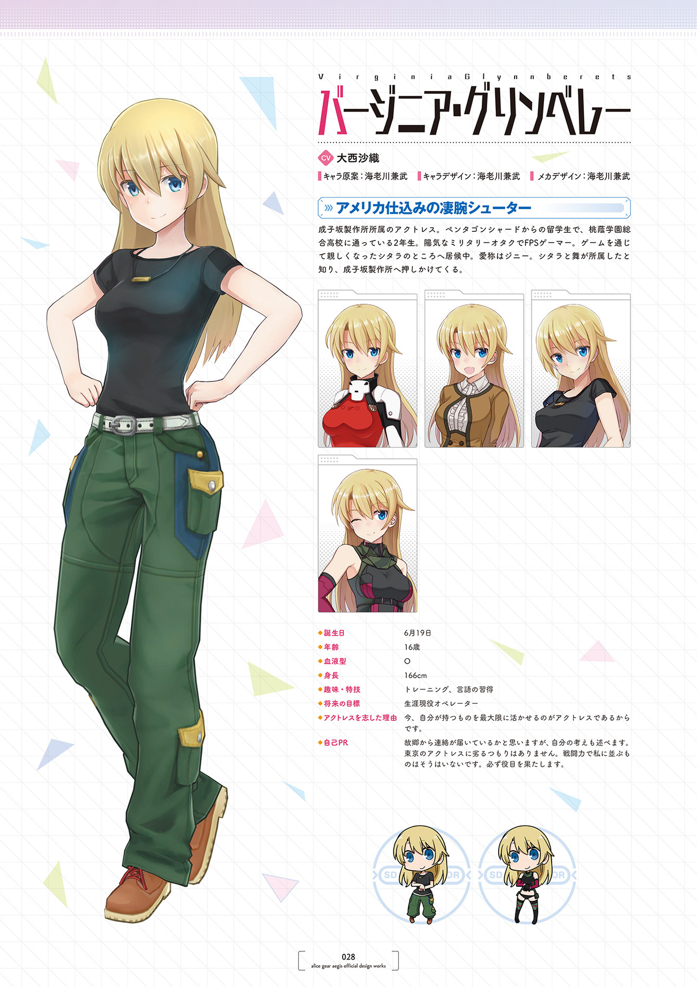 The Big Imageboard Tbib Alice Gear Aegis Tagme 7360187