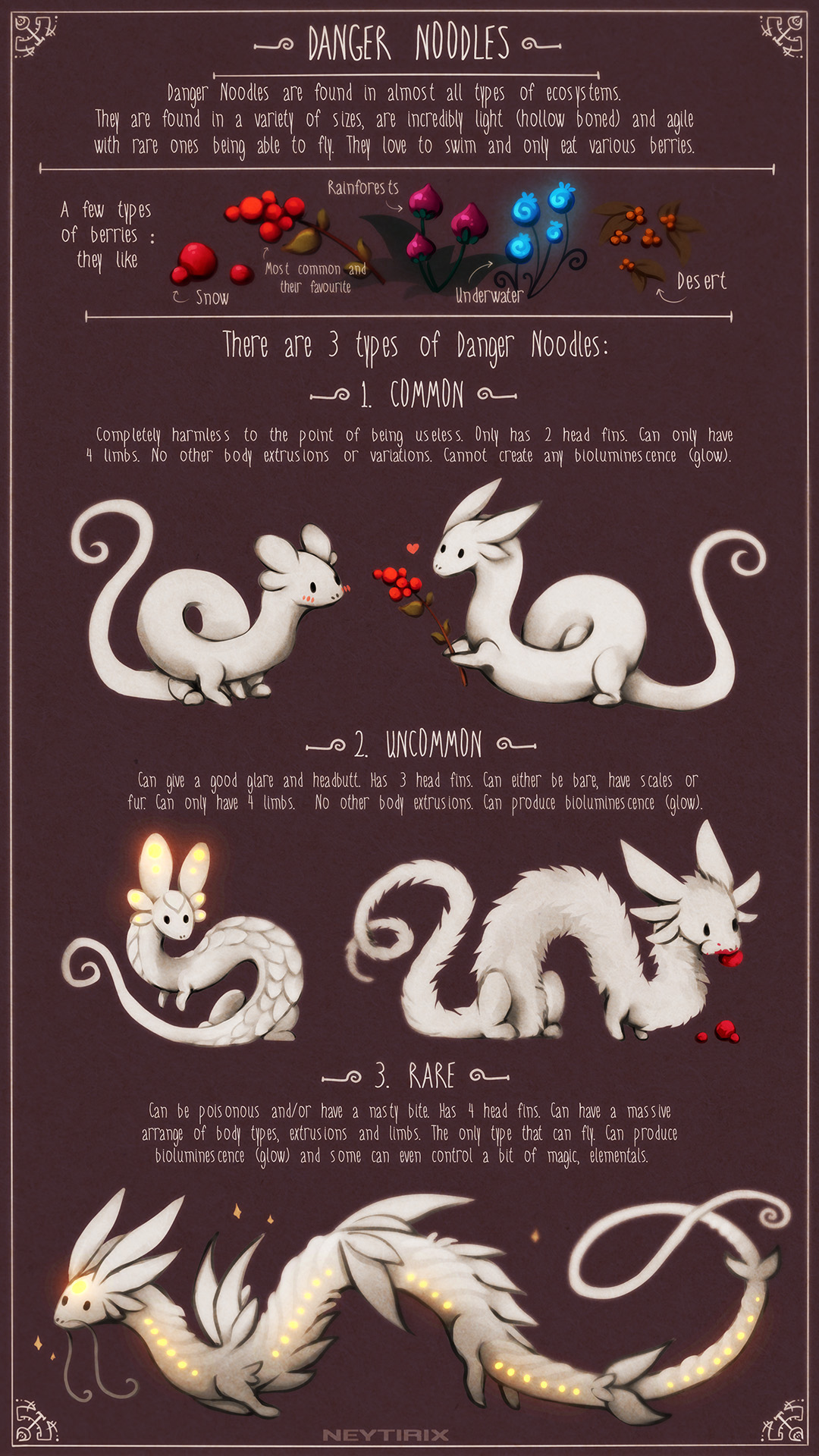 The Big ImageBoard (TBIB) - 2018 ambiguous gender danger noodle digital media (artwork) dragon ...