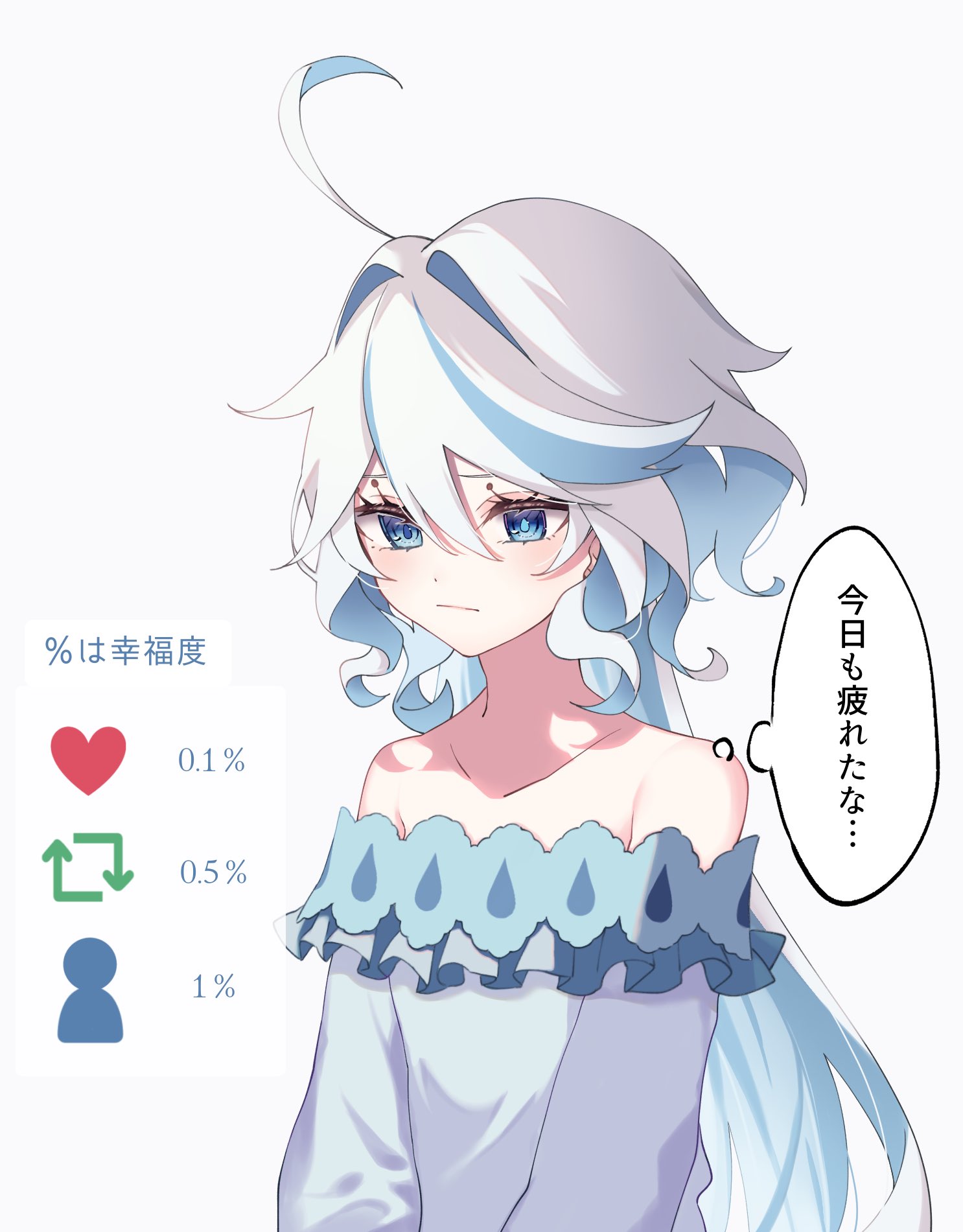 The Big ImageBoard (TBIB) - 1girl ahoge blue dress blue eyes blue hair closed mouth commentary ...