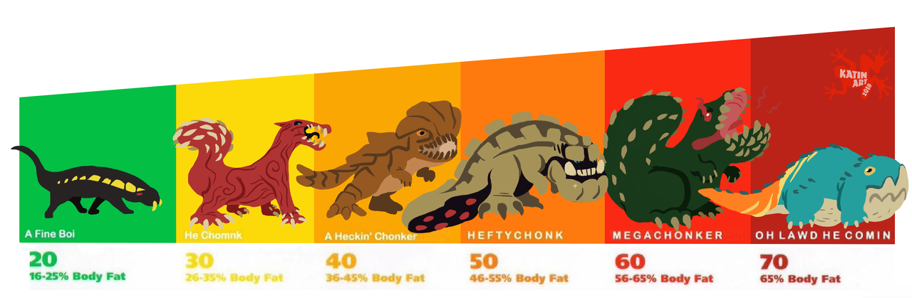 The Big ImageBoard (TBIB) - barroth brute wyvern capcom deviljho ...