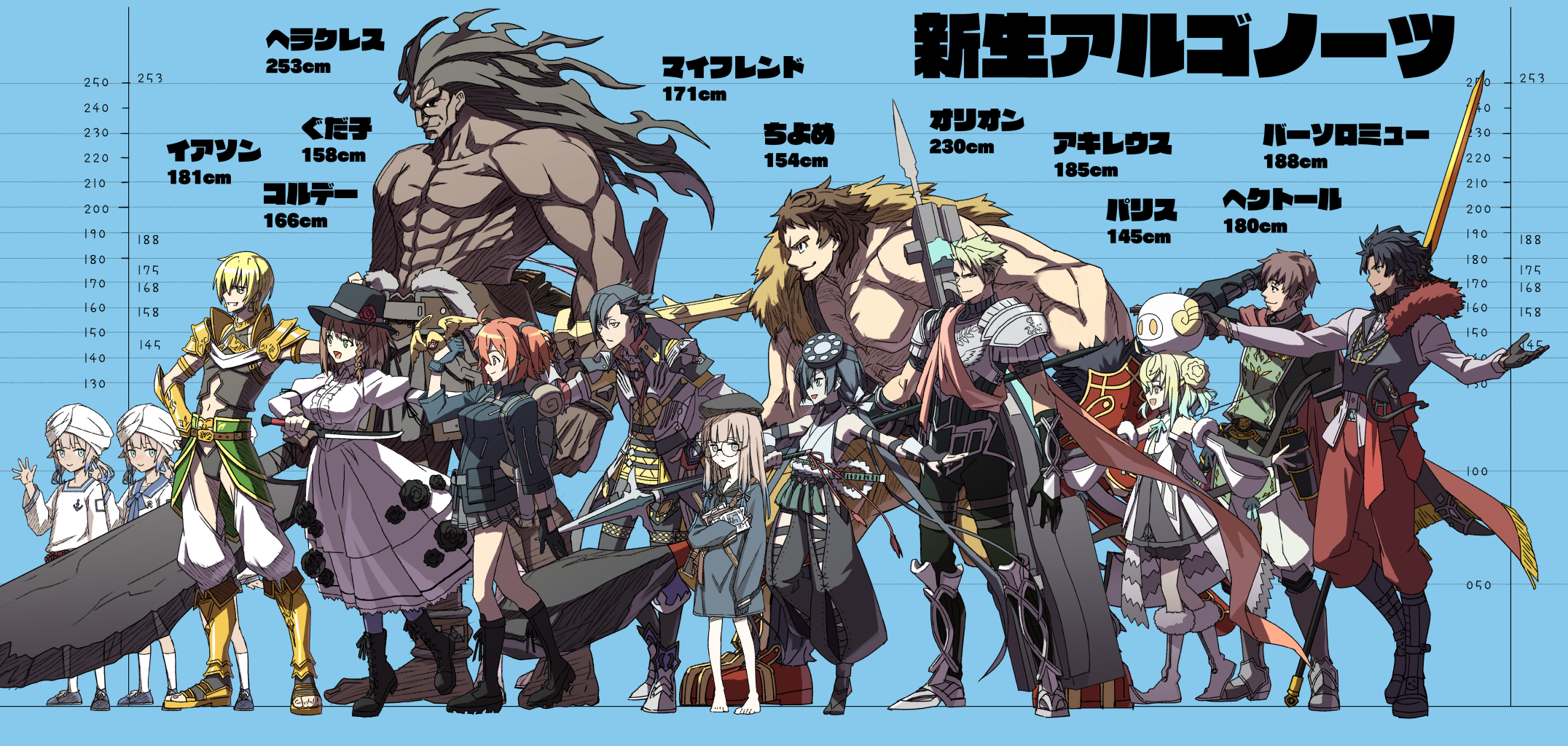 The Big ImageBoard (TBIB) - achilles (fate) ahoge apollo (fate) armor ...