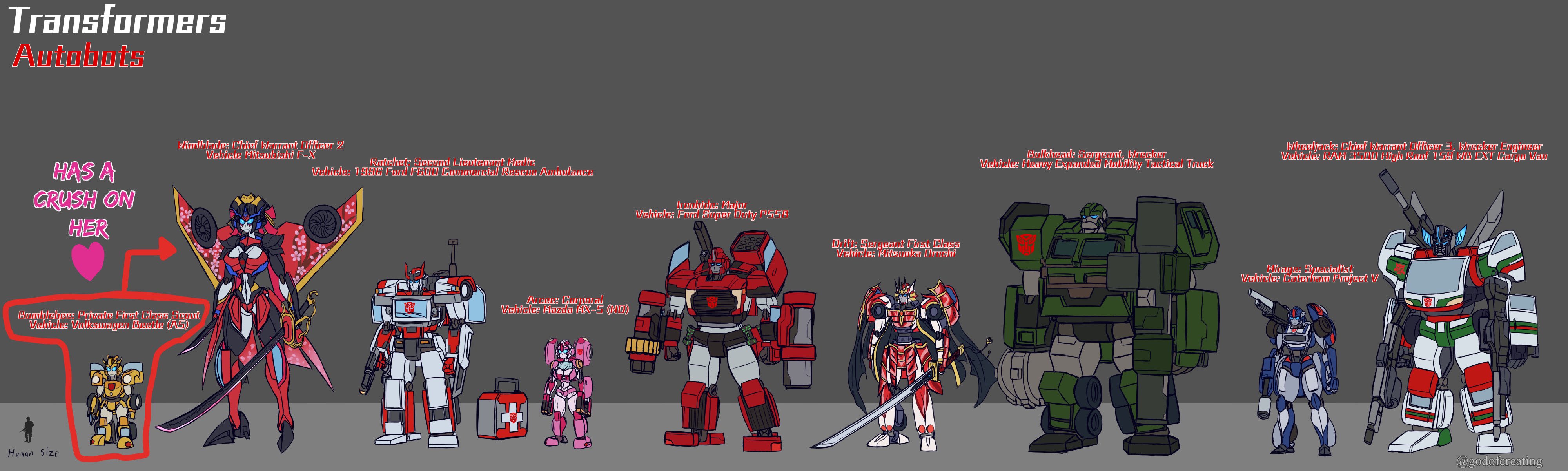 The Big ImageBoard (TBIB) - 2girls 5boys absurdres airplane wing ...