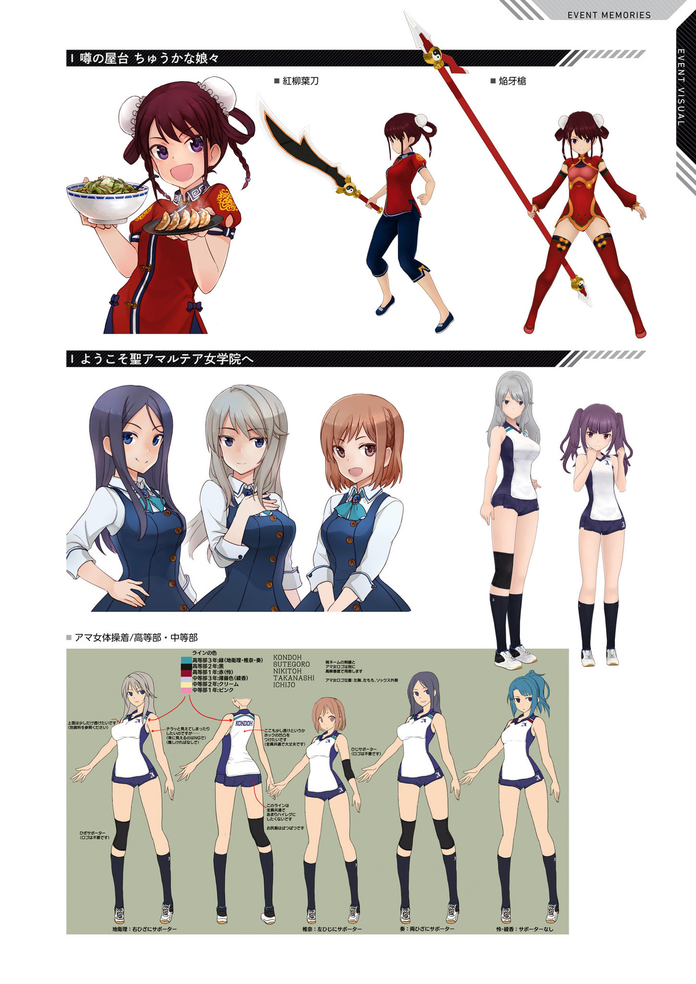 The Big Imageboard Tbib Alice Gear Aegis Ichijou Ayaka Kondoh