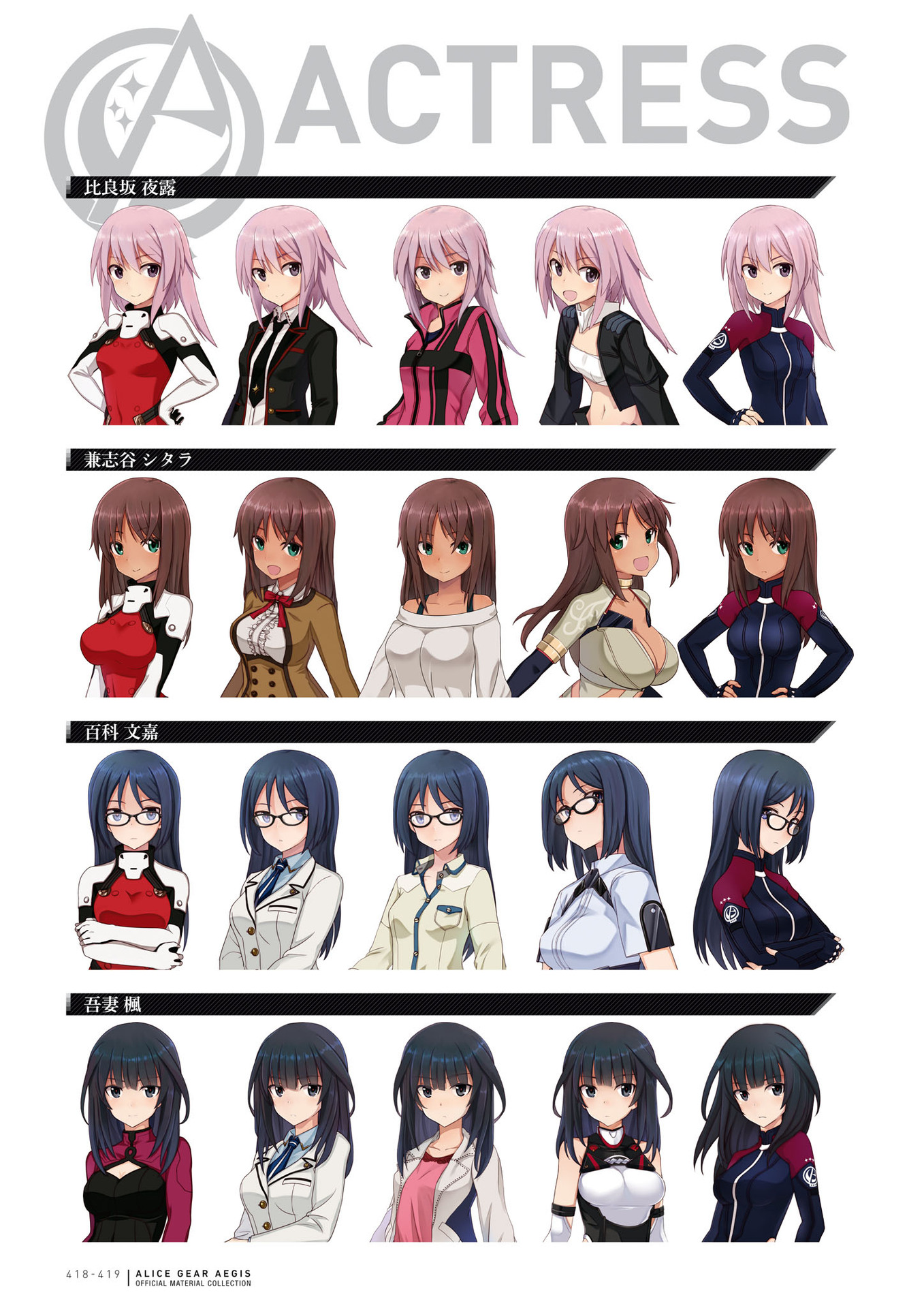 The Big Imageboard Tbib Agatsuma Kaede Alice Gear Aegis Hirasaka
