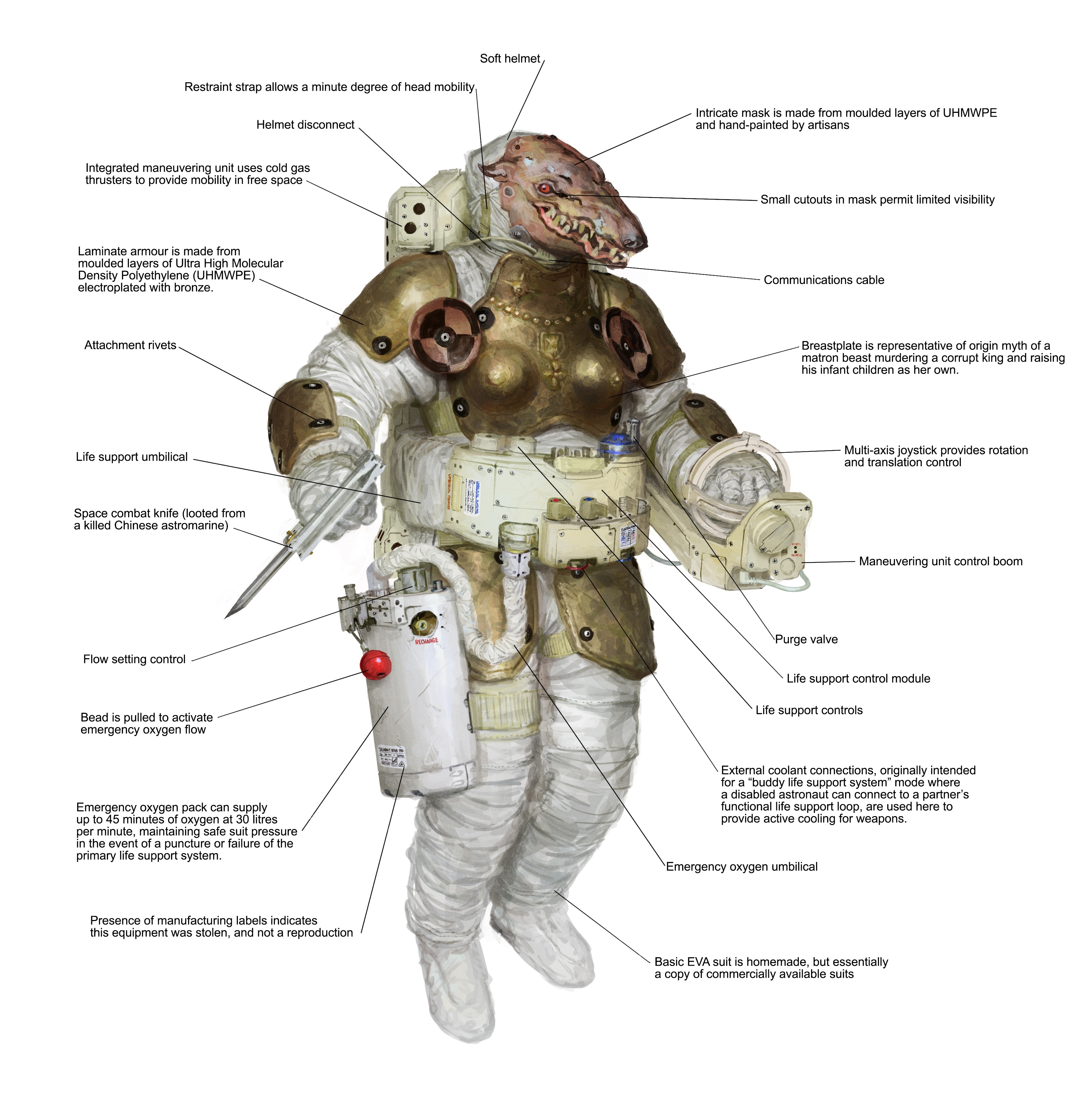 The Big ImageBoard (TBIB) - 1other absurdres alien armor breastplate full body helmet highres ...