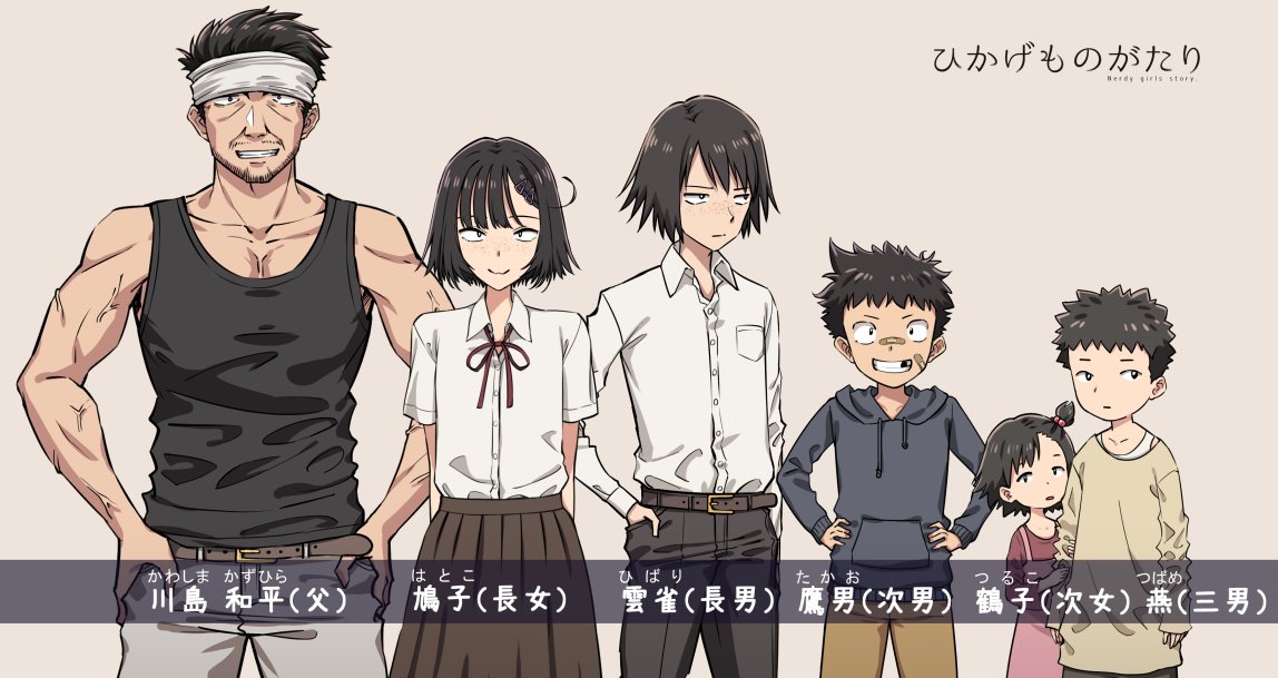 The Big ImageBoard (TBIB) - 2girls 4boys :3 bandaid bandaid on face ...