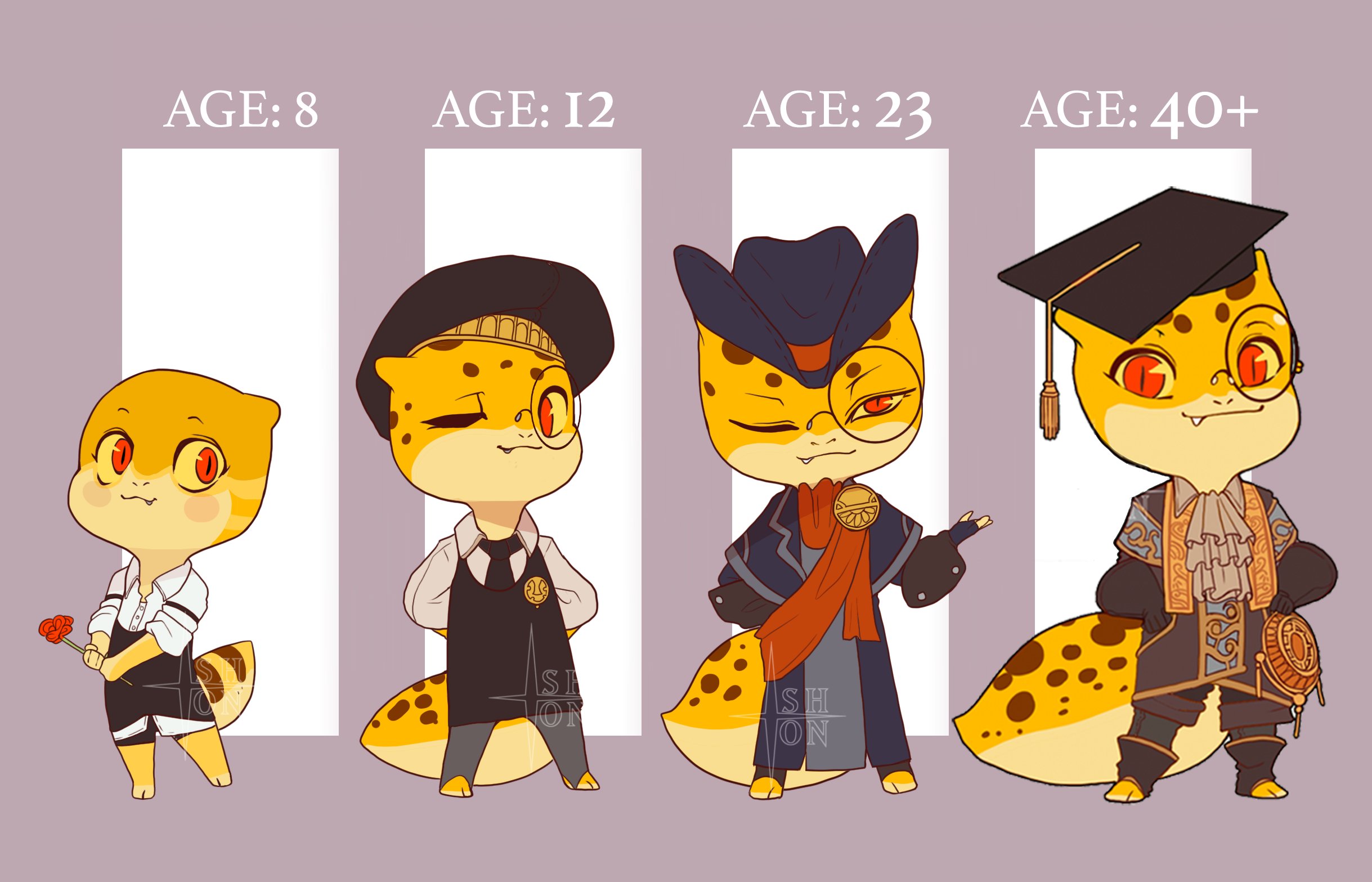 The Big ImageBoard (TBIB) - age progression anthro artist logo artist ...