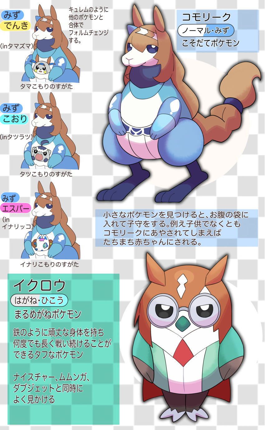 The Big Imageboard Tbib 5others Absurdres Ahoge Checkered Background Fakemon Highres Ikuno