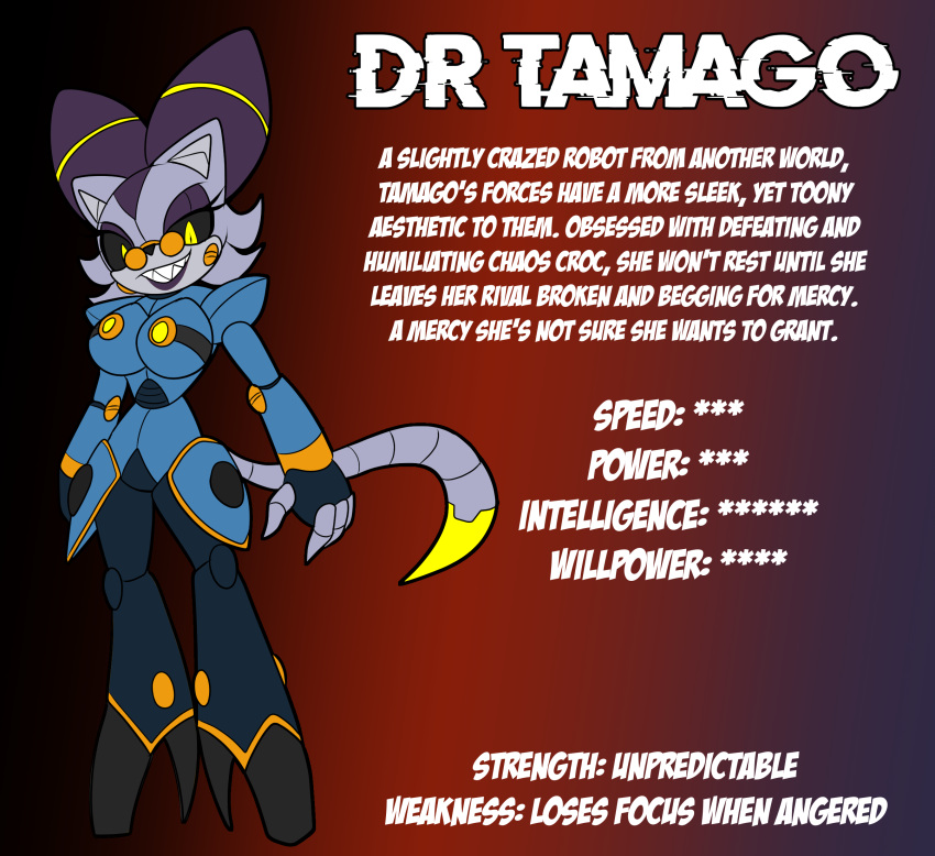 The Big ImageBoard (TBIB) - 2023 4 fingers anthro big breasts black sclera blue body boots ...