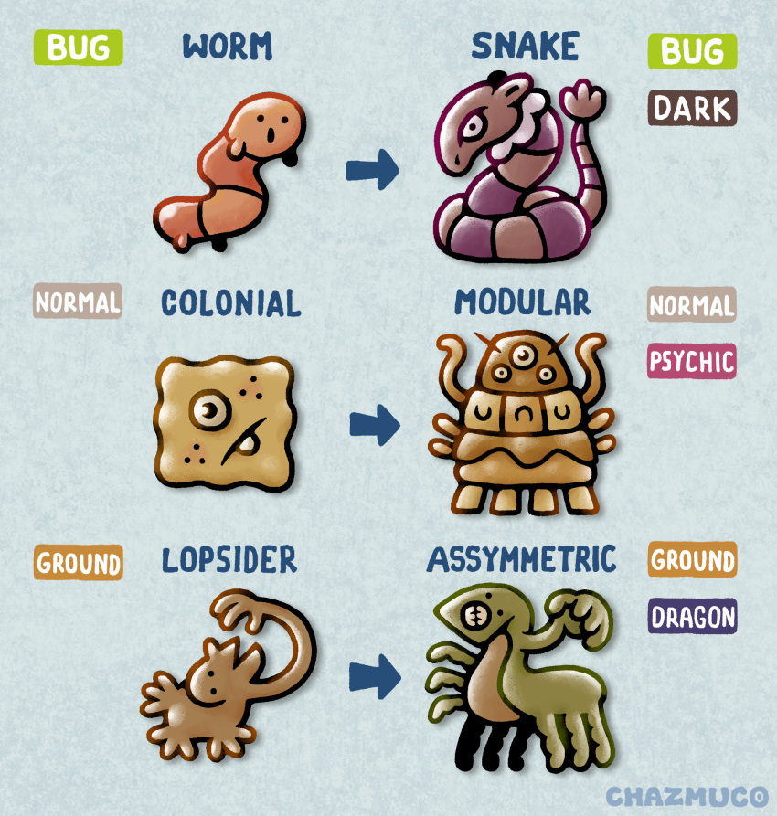 The Big ImageBoard (TBIB) - 1 eye 3 eyes 6 legs all tomorrows ambiguous ...