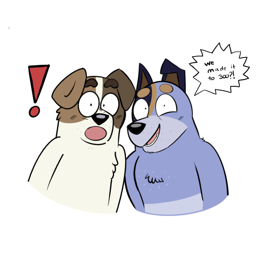 The Big ImageBoard (TBIB) - 2023 anthro australian cattle dog beargarbage black eyes black nose ...